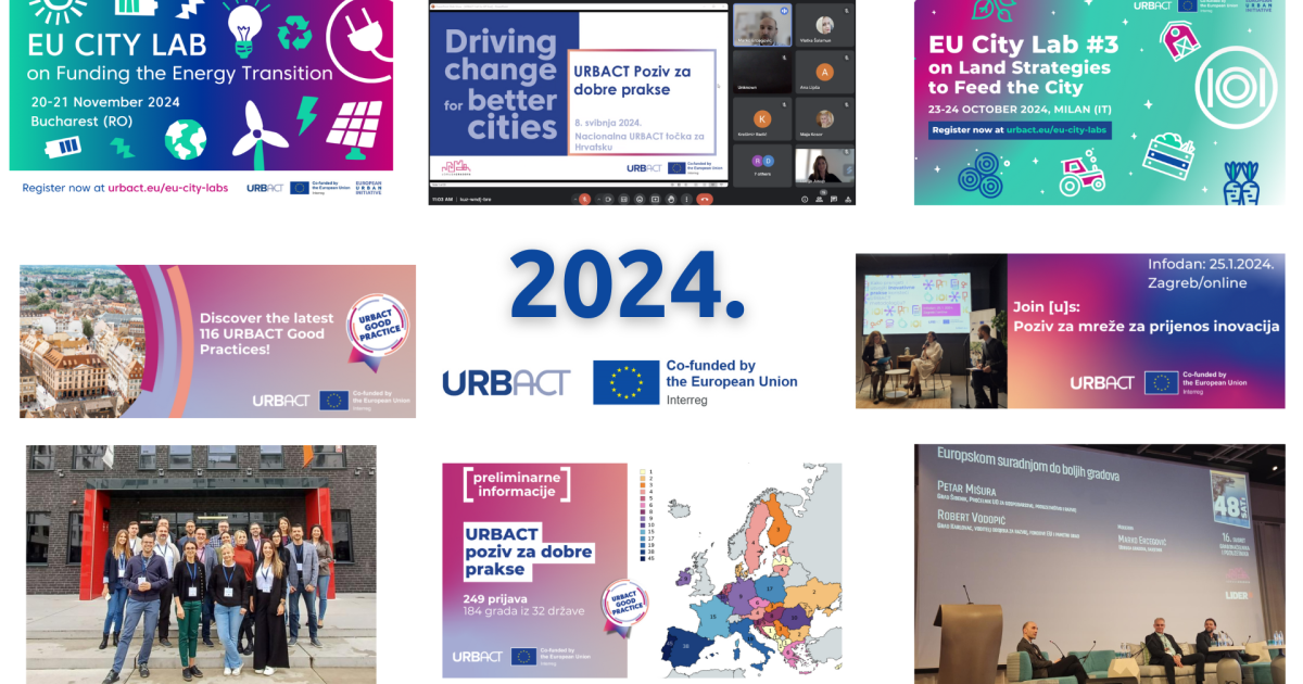 URBACT sažetak 2024. i planovi za 2025. | urbact.eu